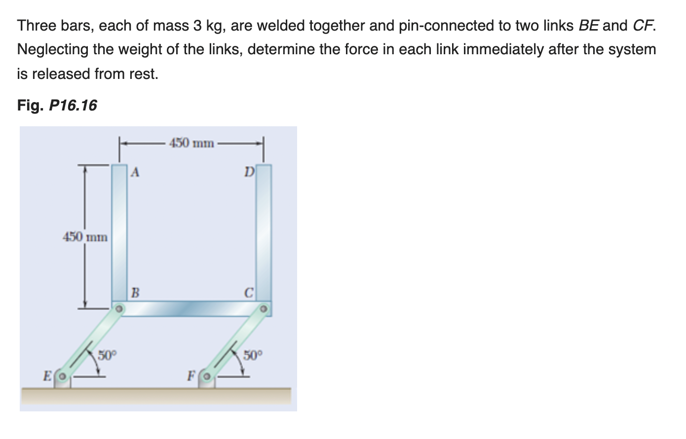 Solved Three bars, each of mass 3 kg, are welded together | Chegg.com
