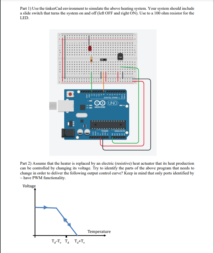 Tutorial worksheet 5 : The aim of this tutorial is to | Chegg.com