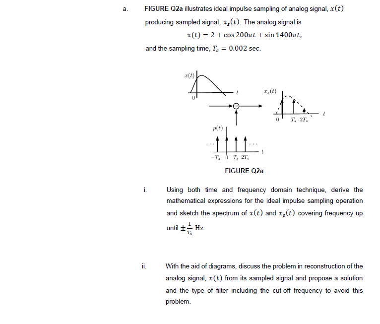 Solved a. FIGURE Q2a illustrates ideal impulse sampling of | Chegg.com