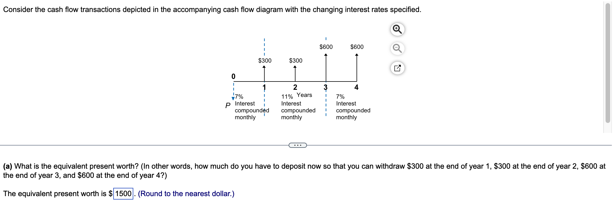 [Solved]: Consider the cash flow transactions depicted in t