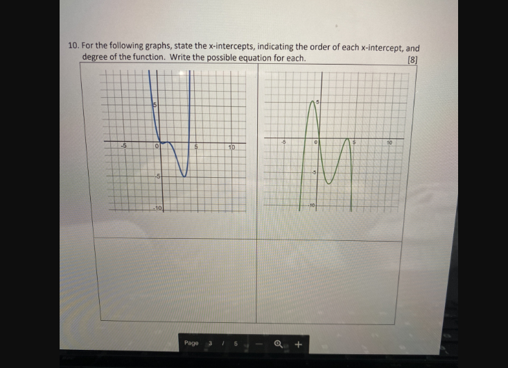 Solved 10. For the following graphs, state the x-intercepts, | Chegg.com