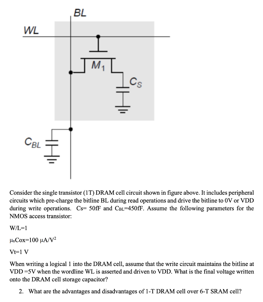 BL WL MI CBL Consider the single transistor (1T) DRAM | Chegg.com