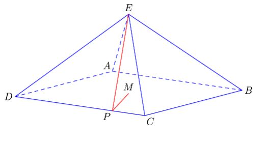 Consider the pyramid shown. The base is square with | Chegg.com