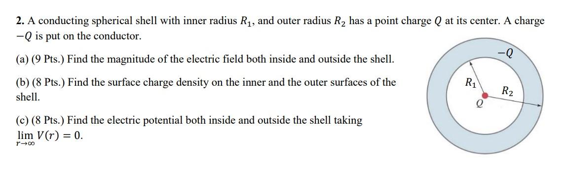Solved 2. A conducting spherical shell with inner radius R1, | Chegg.com