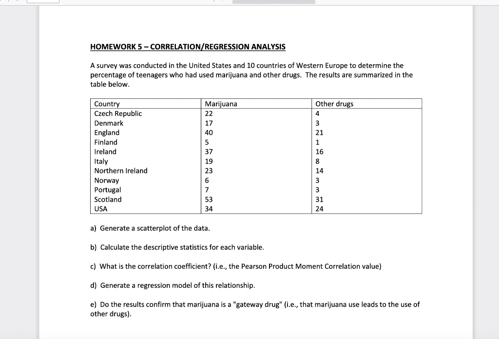 Solved For the part that asks for the regression model, | Chegg.com