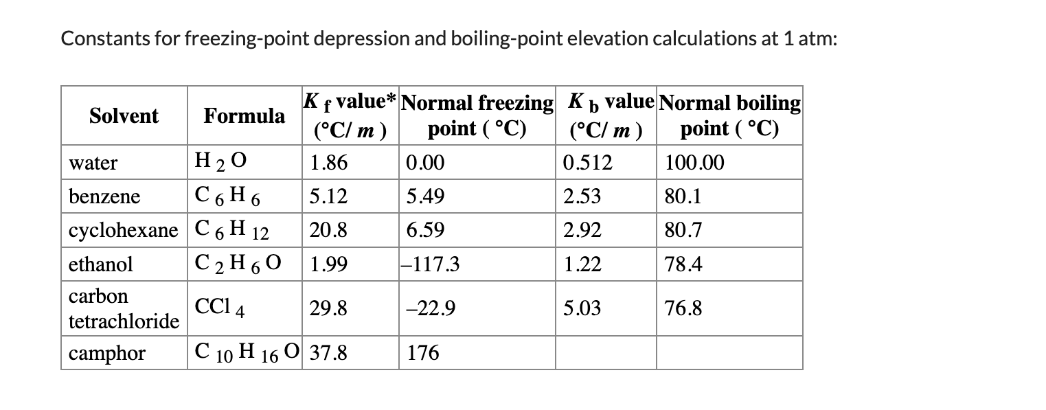 Solved Constants for freezing-point depression and | Chegg.com