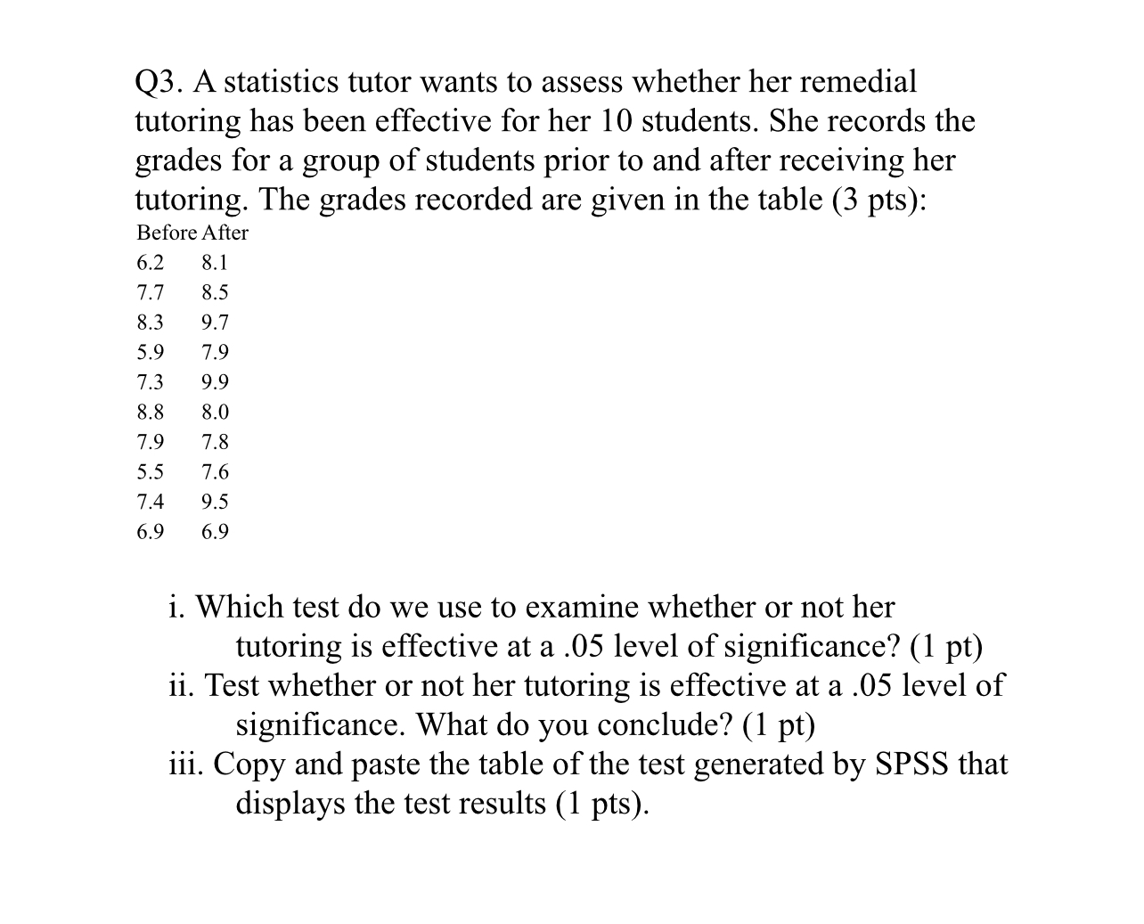 Solved Q3. A statistics tutor wants to assess whether her | Chegg.com