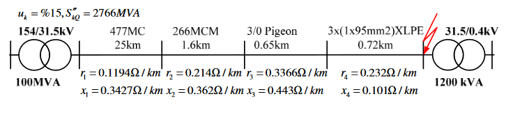 Solved In the figure, the MV single line diagram is given | Chegg.com
