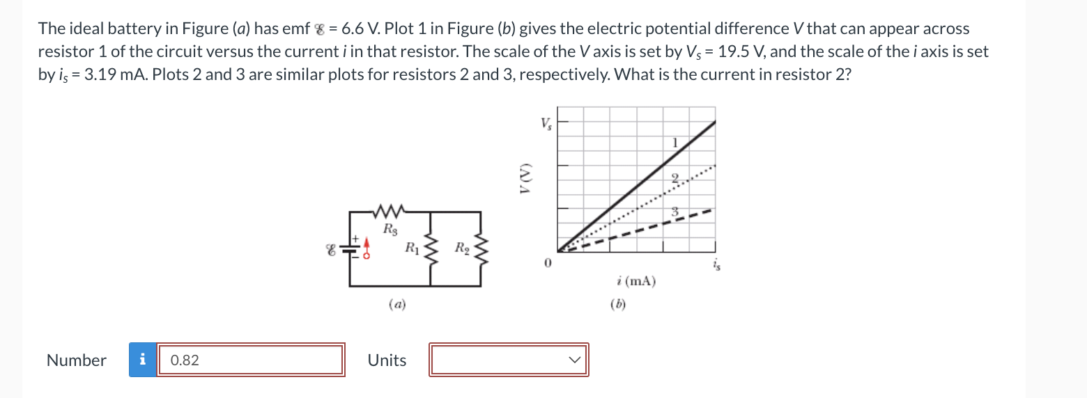 Solved The ideal battery in Figure (a) has emf E=6.6 V. Plot | Chegg.com