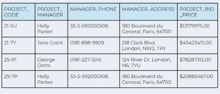 Solved 1. Define each of the following terms: a) Data b) | Chegg.com