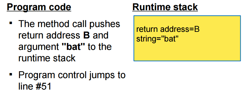 This is the backwards code. public class Backwards | Chegg.com