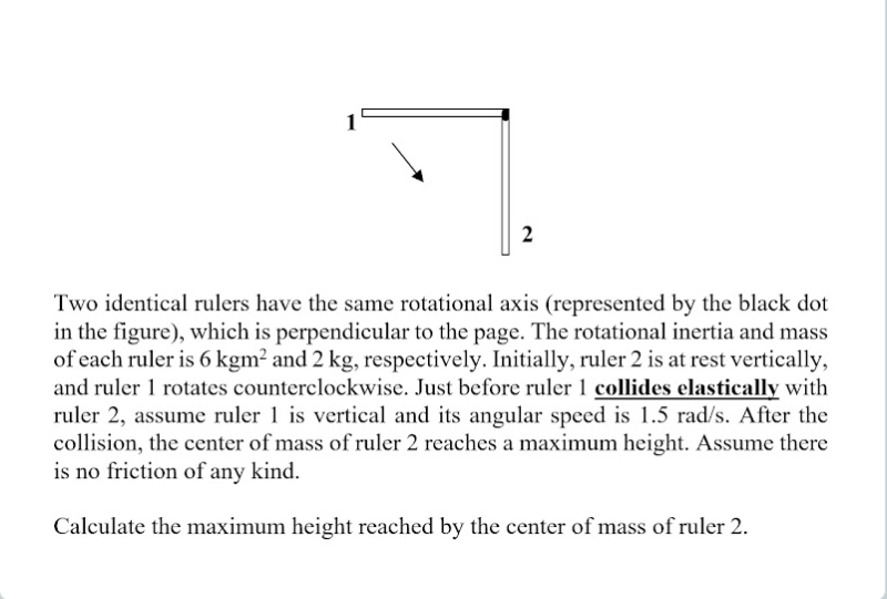 Solved Two identical rulers have the same rotational axis | Chegg.com