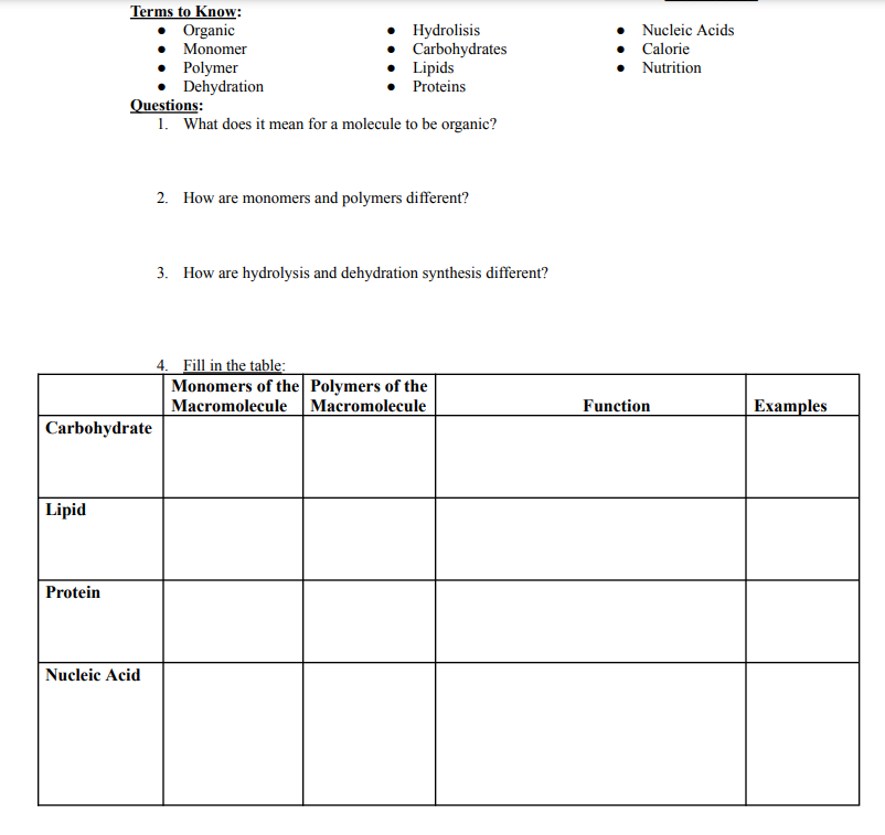 Solved Terms to Know: - Organic - Monomer - Polymer - | Chegg.com