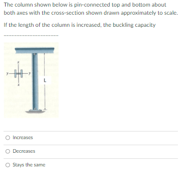 Solved The column shown below is pin-connected top and | Chegg.com