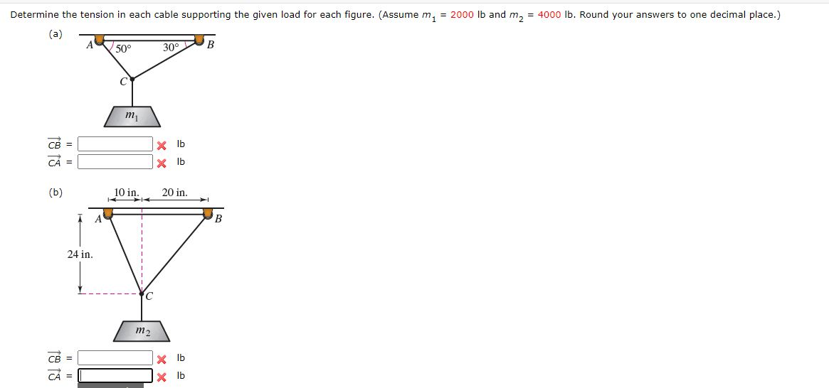 Solved Determine the tension in each cable supporting the | Chegg.com
