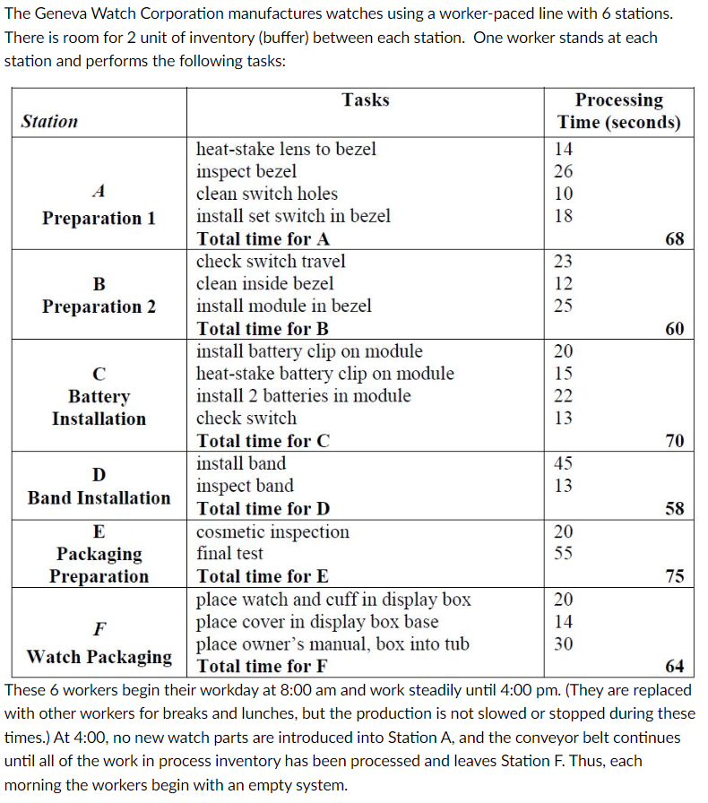 Solved 1) What is the labor utilization of the worker at | Chegg.com