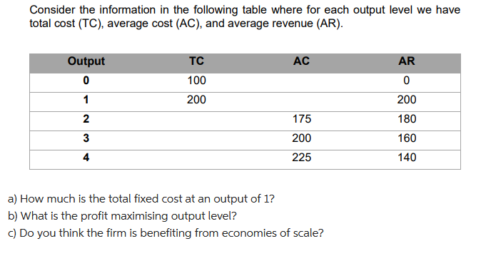 Solved Consider the information in the following table where | Chegg.com
