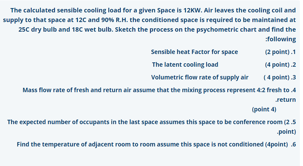 Solved The calculated sensible cooling load for a given | Chegg.com