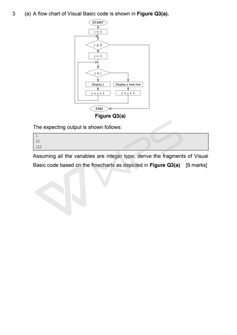 Solved 3 (a) A flow chart of Visual Basic code is shown in | Chegg.com