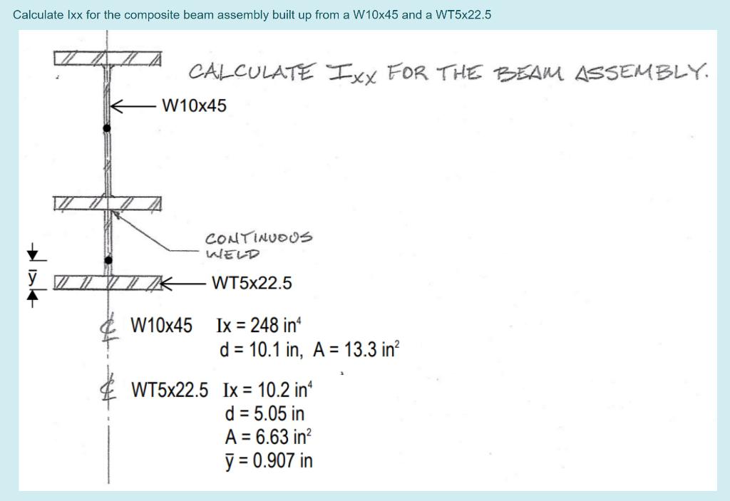 Solved Calculate Ixx for the composite beam assembly built | Chegg.com