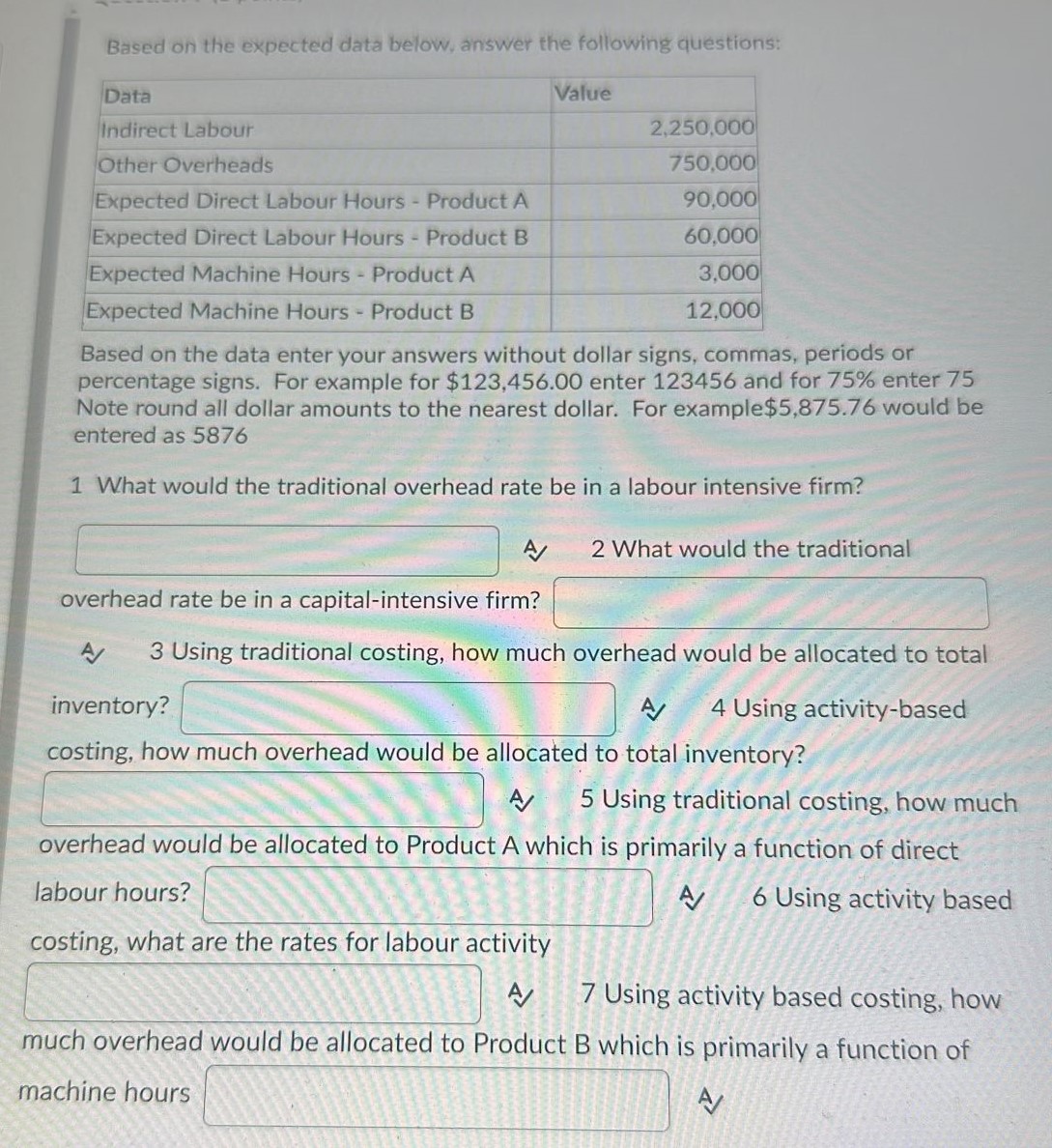 Solved Based on the expected data below, answer the | Chegg.com