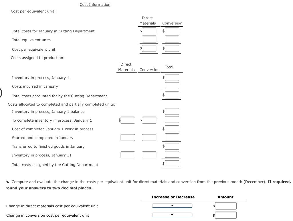 Solved Cost Of Production Report The Cutting Department Of Chegg