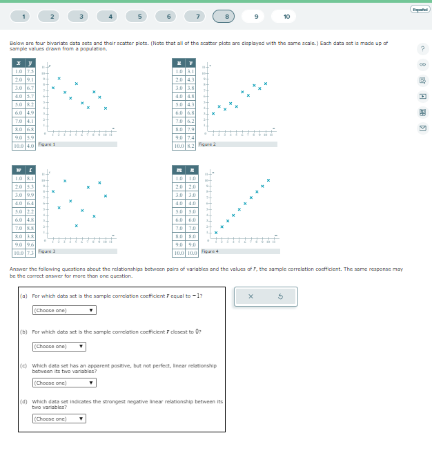 Solved Below are four bivariate data sets and their scatter | Chegg.com