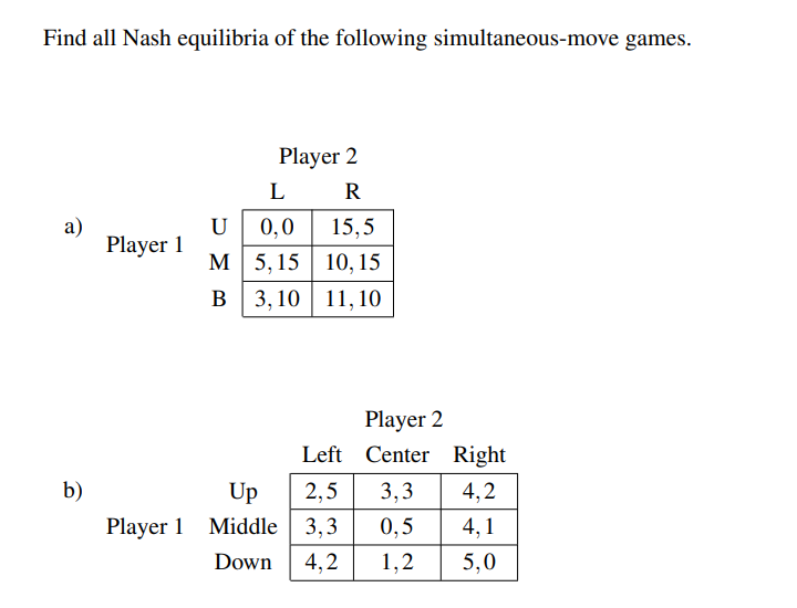 Solved Find all Nash equilibria of the following | Chegg.com