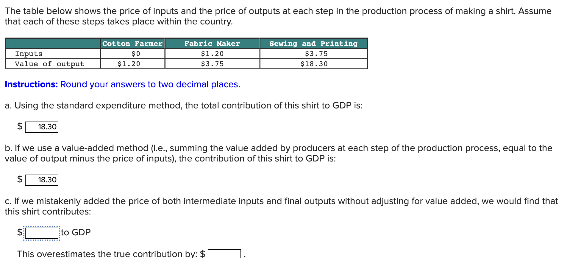 Solved The table below shows the price of inputs and the | Chegg.com