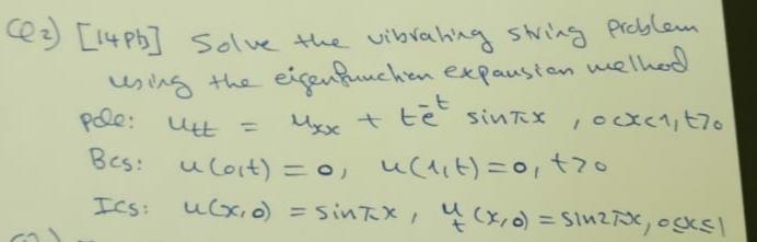 Solved (2) [14 Pho solve the vibrating string problem using | Chegg.com