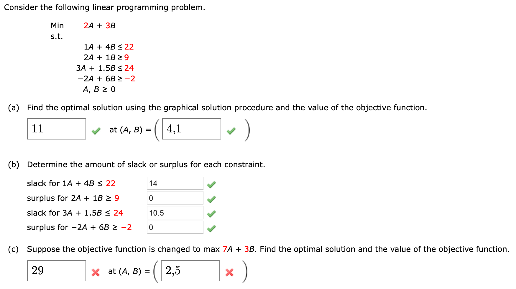 Solved Consider the following linear programming problem. 2A | Chegg.com