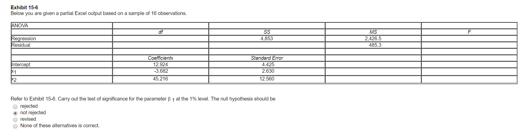 Solved Exhibit 15-6 Below you are given a partial Excel | Chegg.com