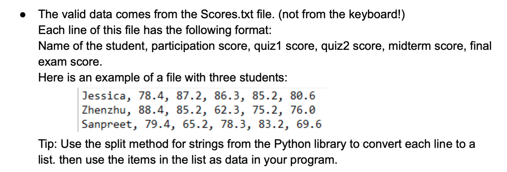 Solved The valid data comes from the Scores.txt file. (not | Chegg.com