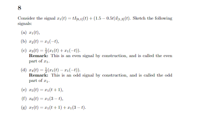 Consider the signal | Chegg.com