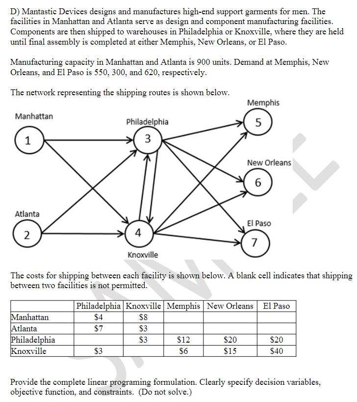 Solved D) Mantastic Devices designs and manufactures | Chegg.com