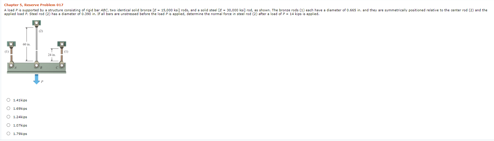 Solved Chapter 5, Reserve Problem 017 A load P is supported | Chegg.com