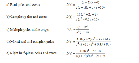 Solved a) Real poles and zeros | Chegg.com