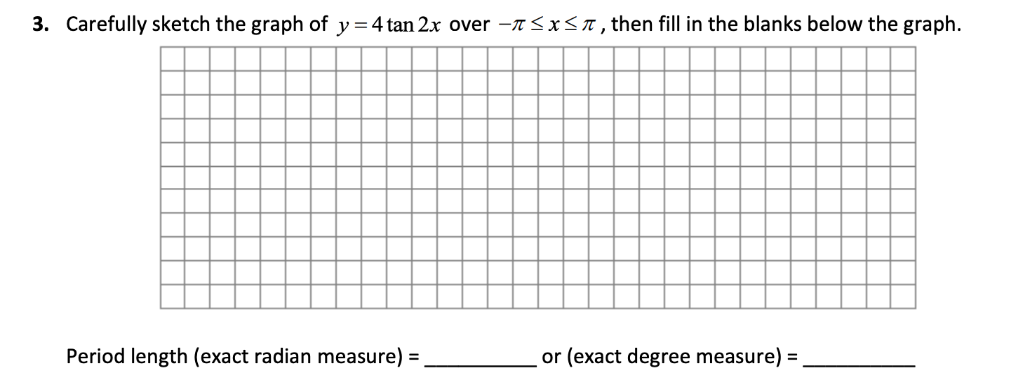 Solved 3. Carefully sketch the graph of y=4 tan 2x over -1 | Chegg.com