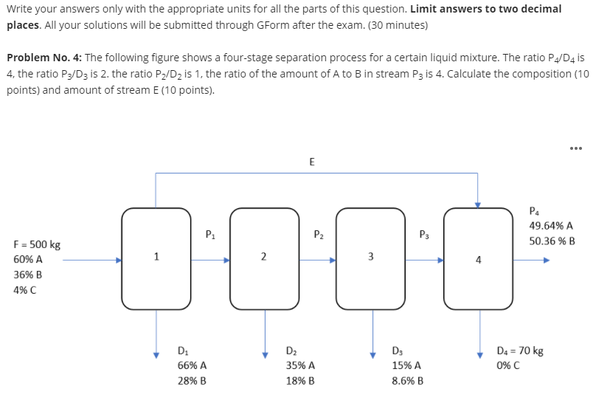 Solved The following figure shows a four-stage separation | Chegg.com
