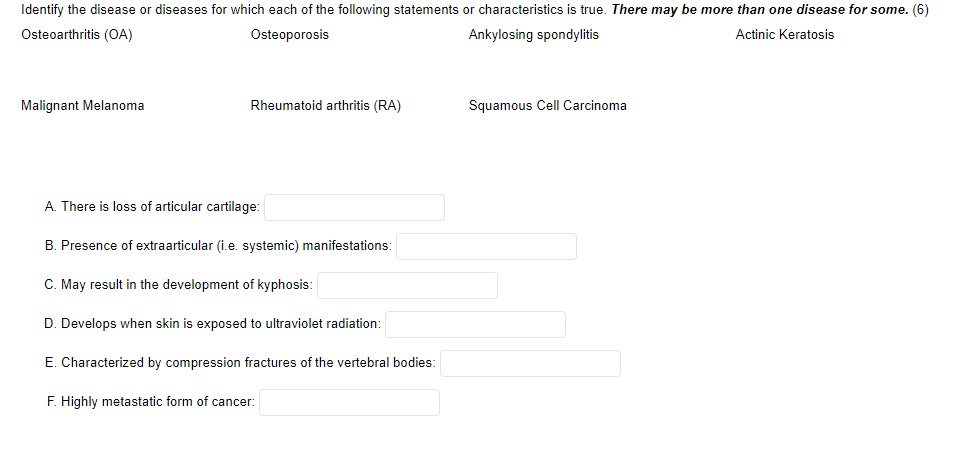 Solved Identify the disease or diseases for which each of | Chegg.com