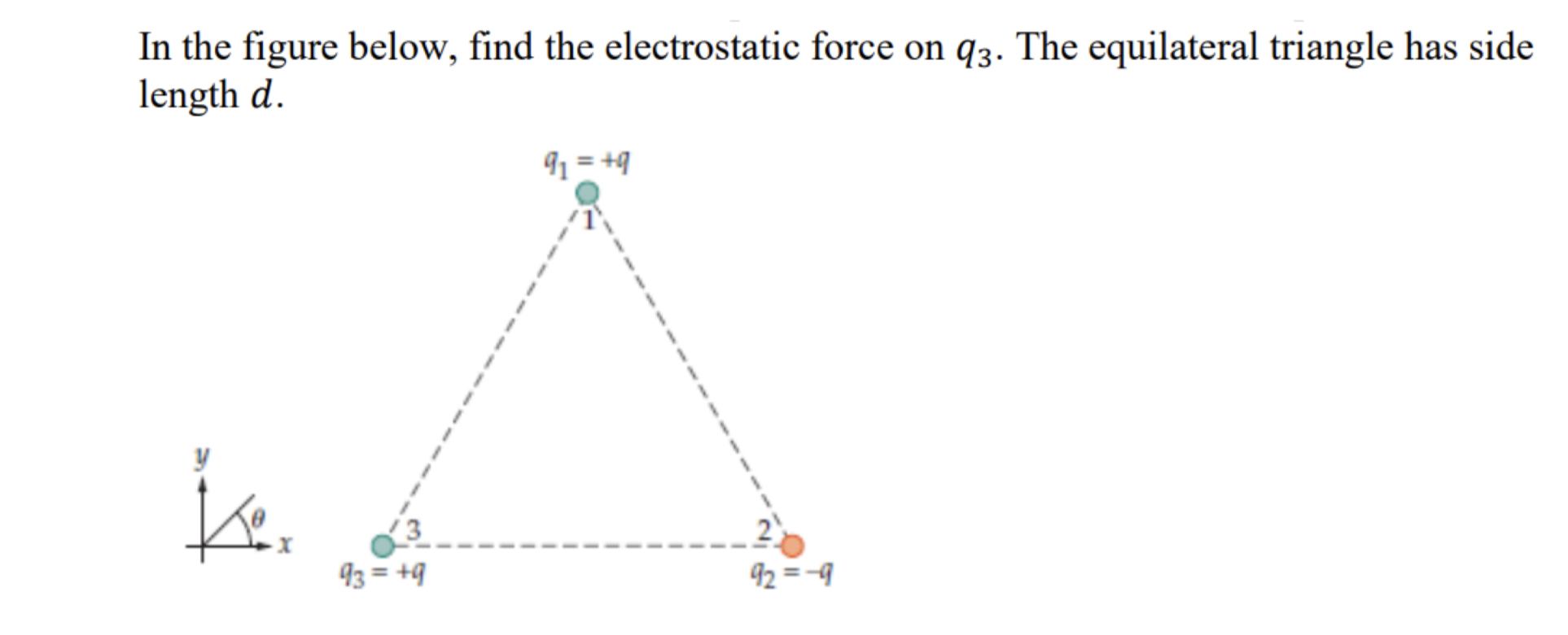 Solved In the figure below, find the electrostatic force on | Chegg.com