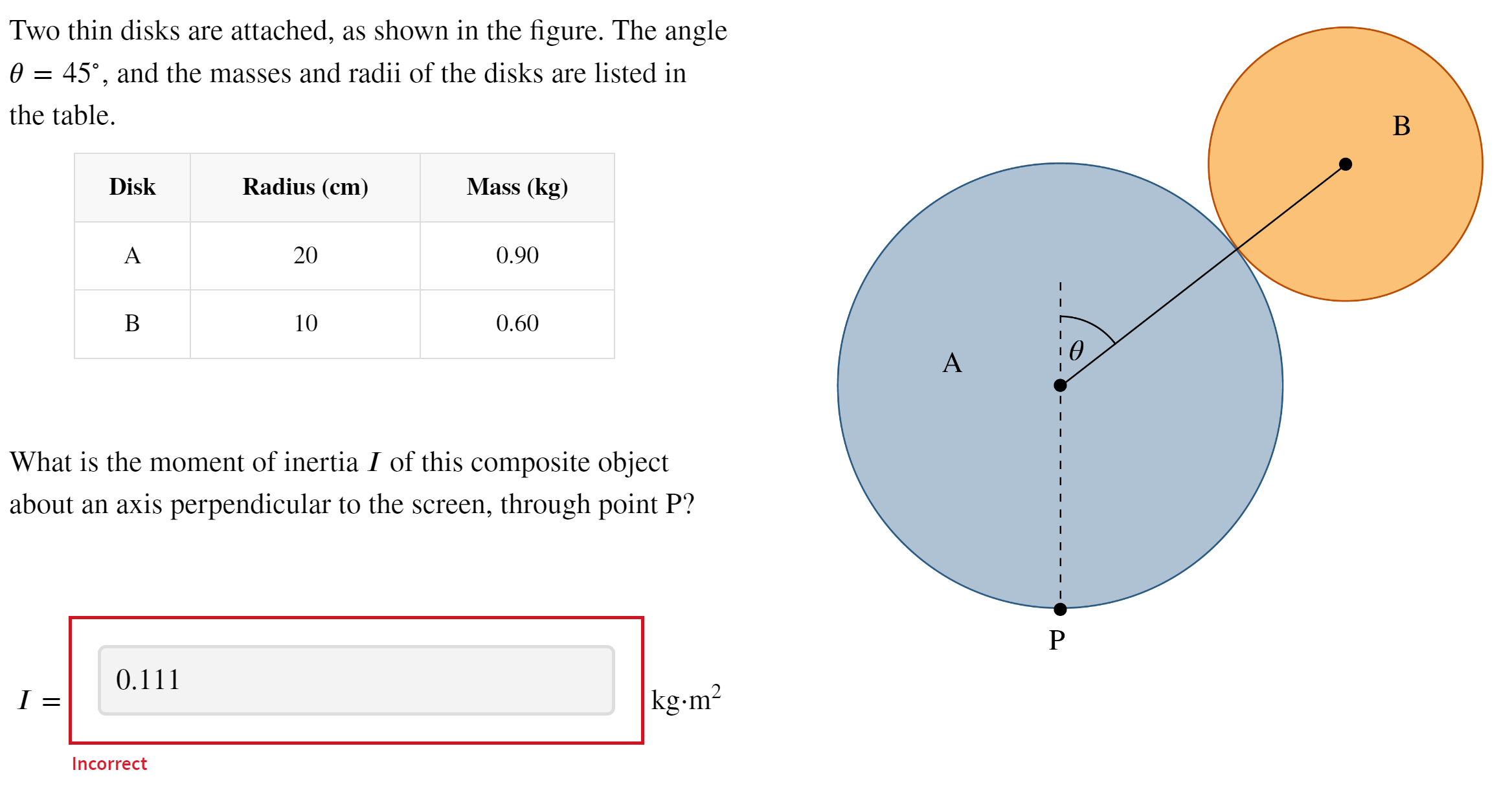 Solved Two thin disks are attached, as shown in the figure. | Chegg.com