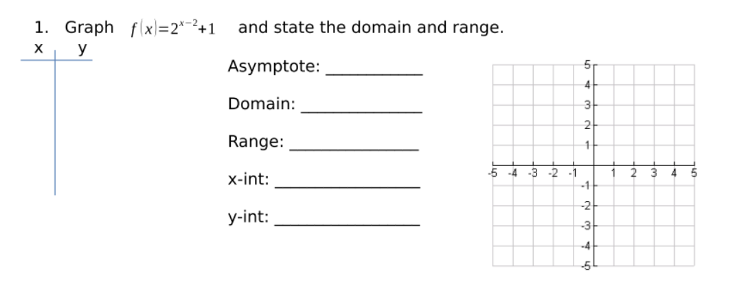 Solved f(x)=2x−2+1 and state the domain and Asymptote: | Chegg.com