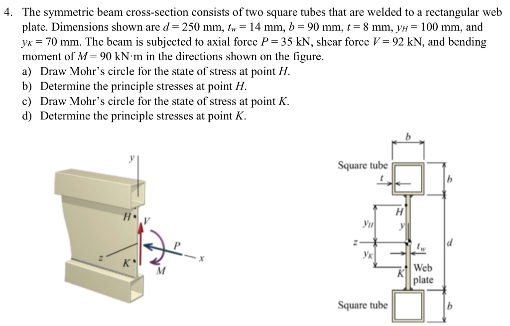 Solved: 4. The symmetric beam cross-section consists of t Solved: 4. The symmetric beam cross-section consists of t