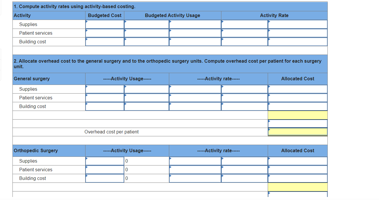 Solved Problem 4-5A (Algo) Activity-based costing for a | Chegg.com