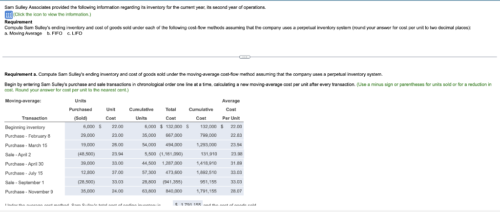 Solved - Х Data table Sales in Transaction Units Units Unit | Chegg.com