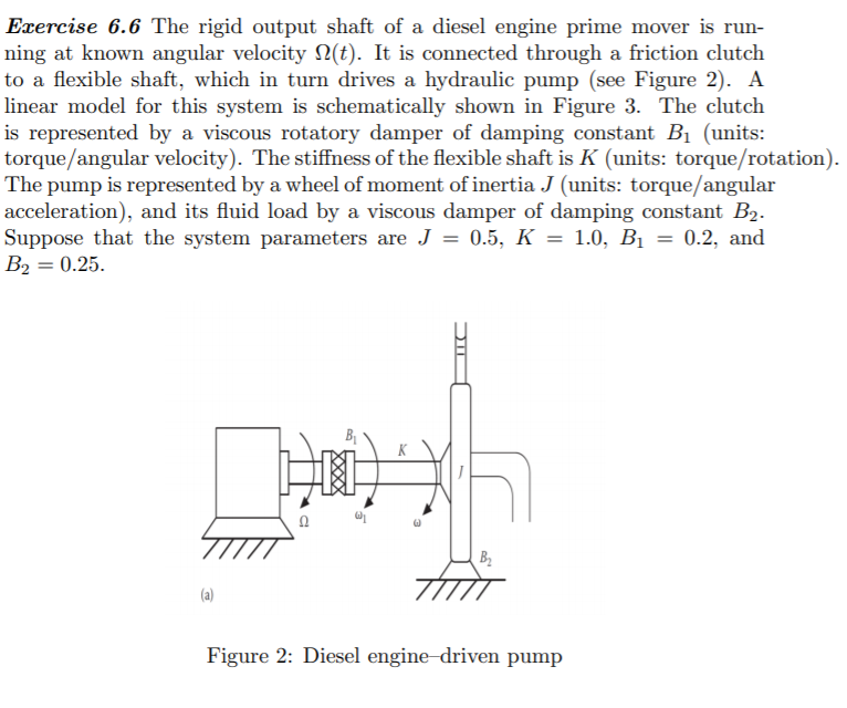 Exercise 6.6 The rigid output shaft of a diesel | Chegg.com