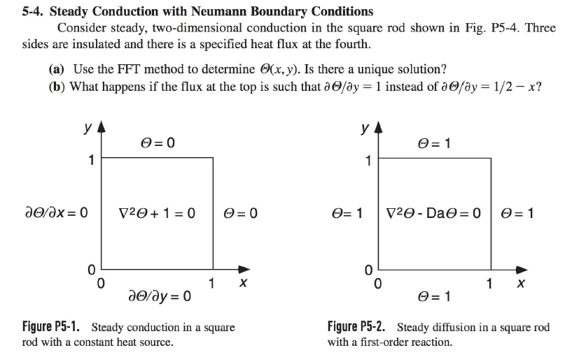5-4. Steady Conduction with Neumann Boundary | Chegg.com