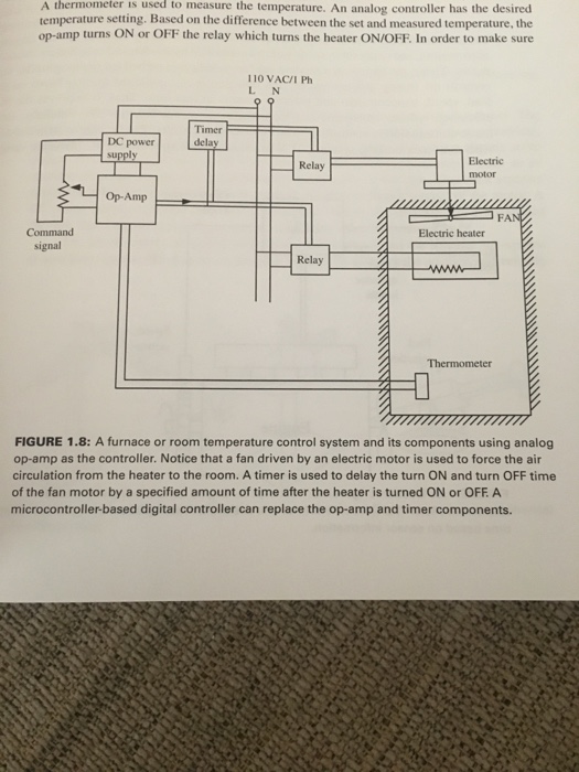 Solved 1.4 PROBLEMS 1. Consider the mechanical closed loop | Chegg.com