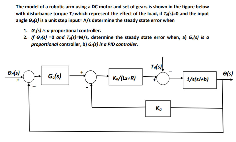 Solved The model of a robotic arm using a DC motor and set | Chegg.com